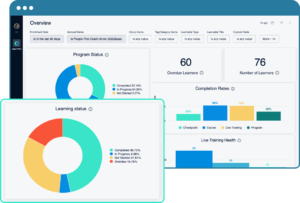 Analytics For Learning | LMS Reporting & Analytics | Bridge