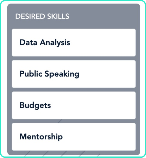 Bridge LMS | Award-Winning Corporate LMS | Bridge Software