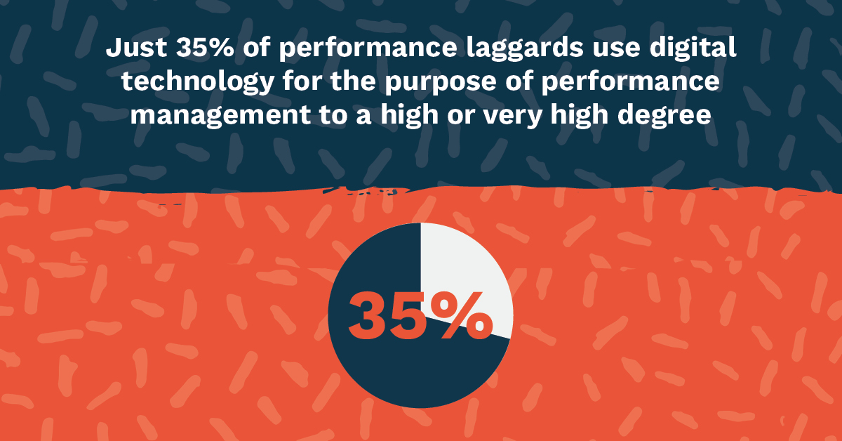 Top Performance Management Statistics for 2023 and Beyond | Bridge Perform