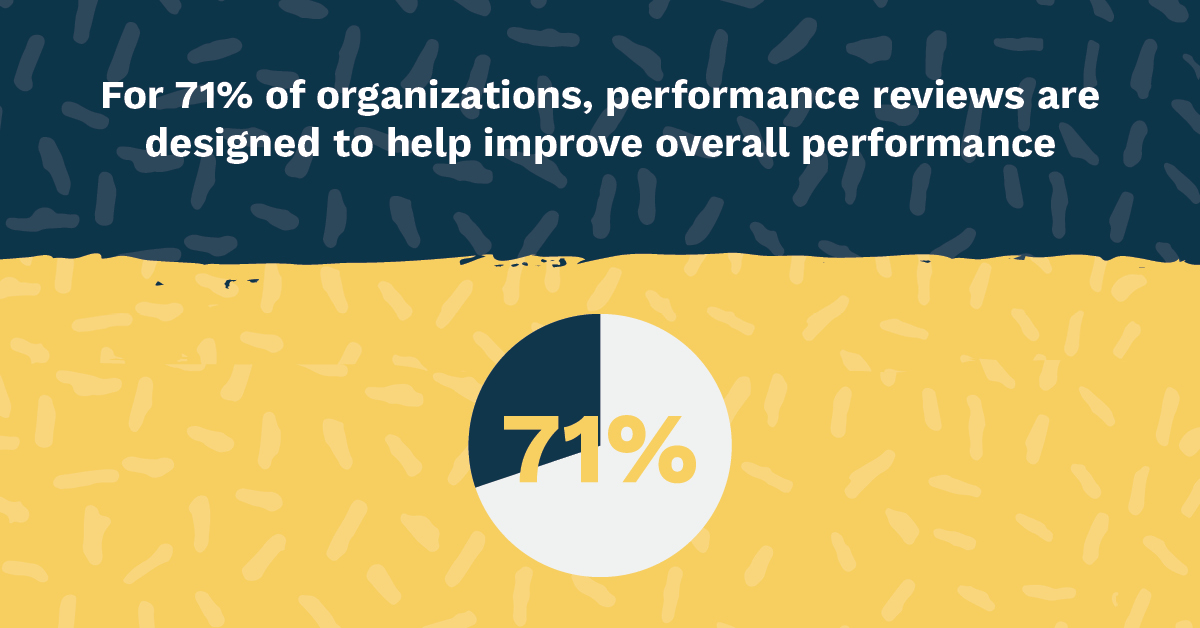 Top Performance Management Statistics for 2023 and Beyond | Bridge Perform