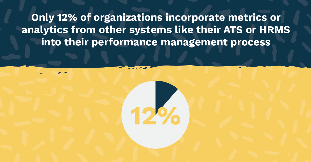 Top Performance Management Statistics for 2023 and Beyond | Bridge Perform